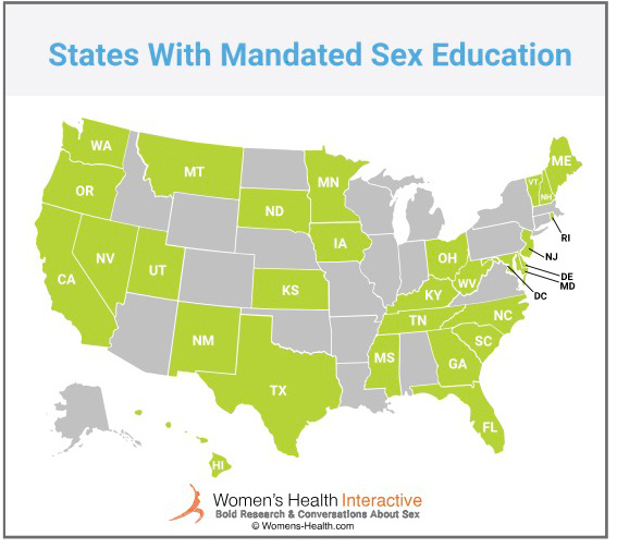 A Brief History Of Sex Education To What It Looks Like In Northern